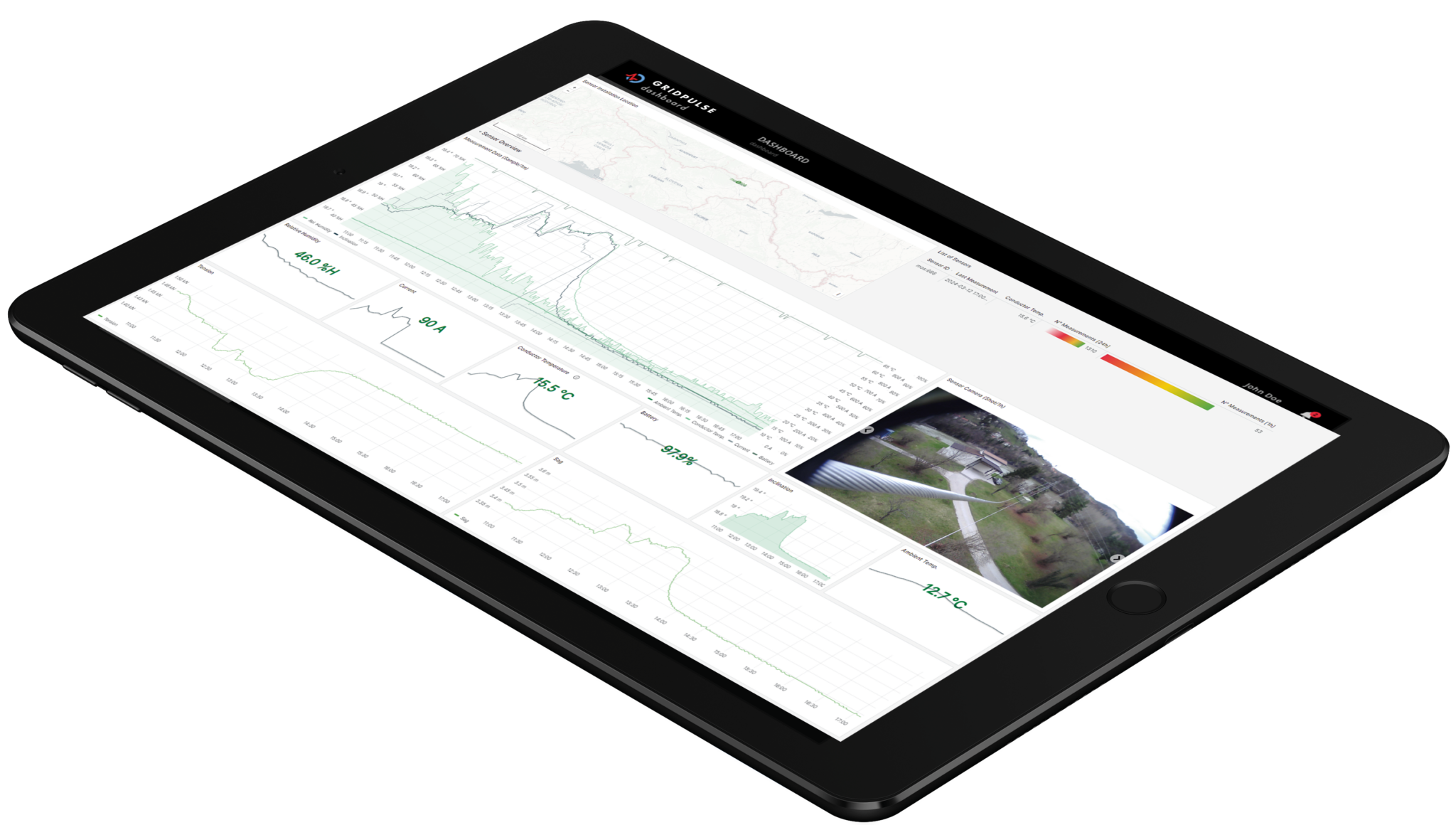 gridpulse® Connect - Gridpulse